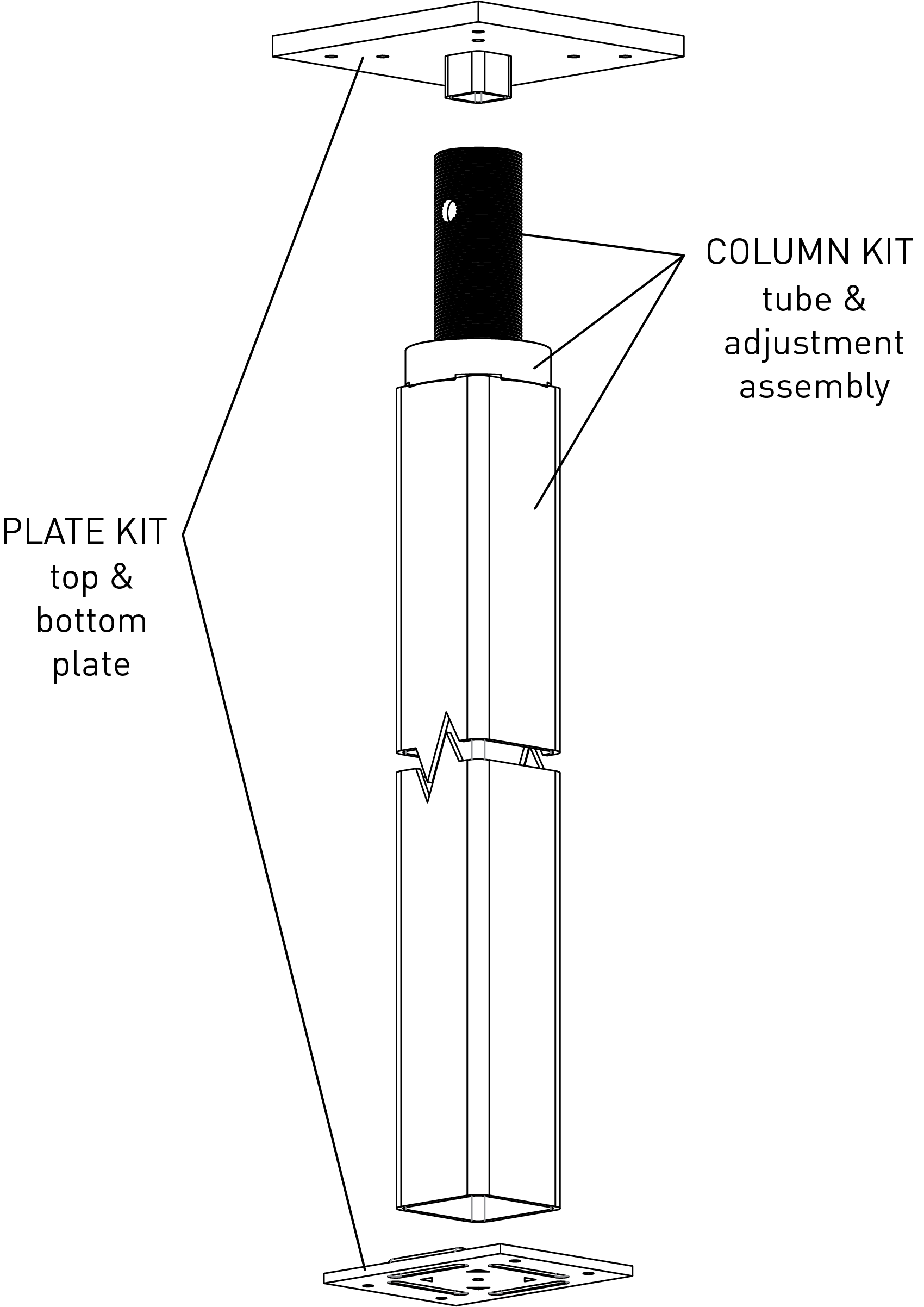 BlackJack & RedJack - MiTek Canada