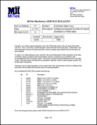 Cutting Equipment - MiTek Canada