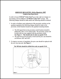 Cutting Equipment - MiTek Canada